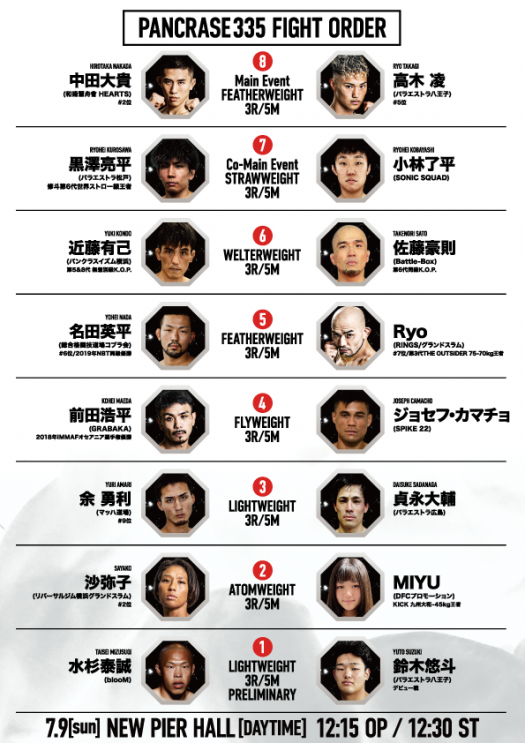 【テレビ・配信】7.9『PANCRASE』中田大貴vs高木凌、田中路教vsマネンゲラほか生中継・放送・配信情報 - eFight【イーファイト】格闘技情報を毎日配信！