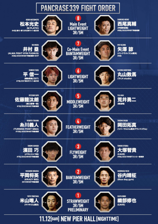 【テレビ・配信】11.12『PANCRASE』三宅輝砂vs櫻井裕康、松本光史vs西尾真輔ほか生中継・放送・配信情報 - eFight【イーファイト】格闘技情報を毎日配信！