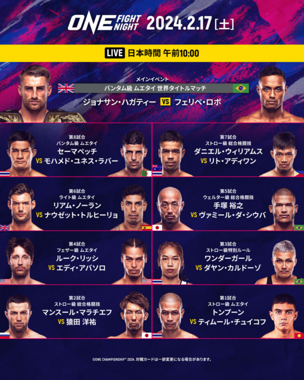 【ONE】“マッスル野生獣”手塚裕之、4連続フィニッシュなるか、シウバと激突！=2.17 - eFight【イーファイト】格闘技情報を毎日配信！