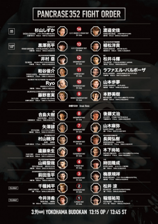 【テレビ・配信】3.9『PANCRASE』杉山しずかvs渡邉史佳ほか生中継、放送、配信情報 - eFight【イーファイト】格闘技情報を毎日配信！