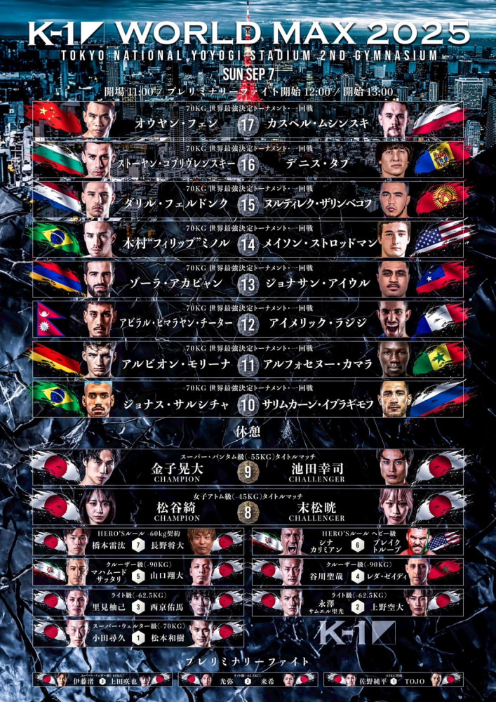 『K-1 WORLD MAX 2025～-70kg世界最強決定トーナメント・開幕戦～』 - eFight【イーファイト】格闘技情報を毎日配信！